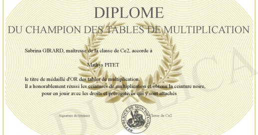 Diplome du Champion des tables de multiplication