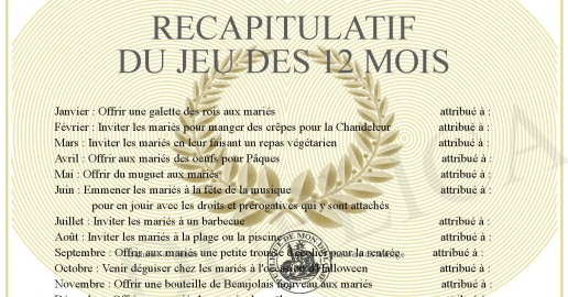 RECAPITULATIF DU JEU DES 12 MOIS