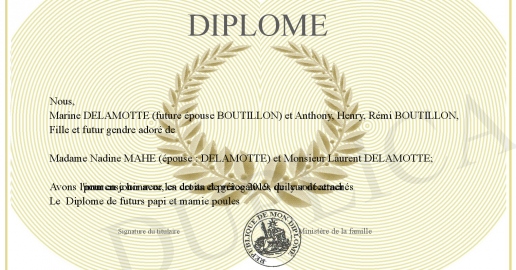 Diplome